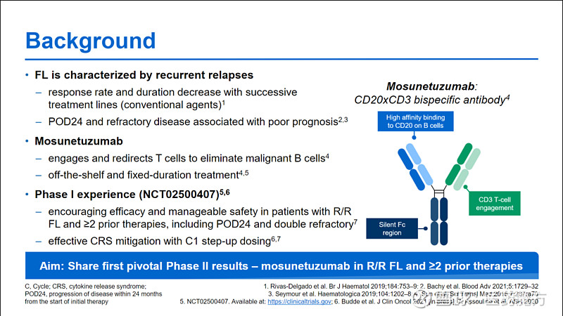 全球首个CD20/CD3双抗获批上市 6月8日，罗氏宣布，欧盟委员会已授予CD20xCD3 T细胞结合双特异性抗体Lunsumio ...