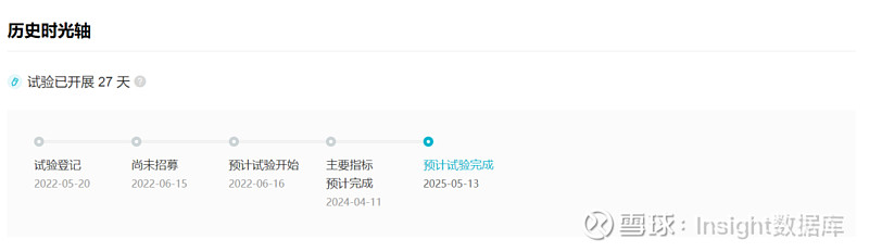 阿斯利康第 2 款 PAPR1 高选择性抑制剂启动临床 6 月 14 日， 阿斯利康 在 ClinicalTrails.gov 上登记了 ...