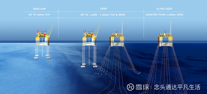 高端锚链全球隐形冠军-亚星锚链（核心竞争力体系的又一次深度应用） $亚星锚链(SH601890)$ 套用此前本人提出的企业核心竞争力体系， 亚 ...