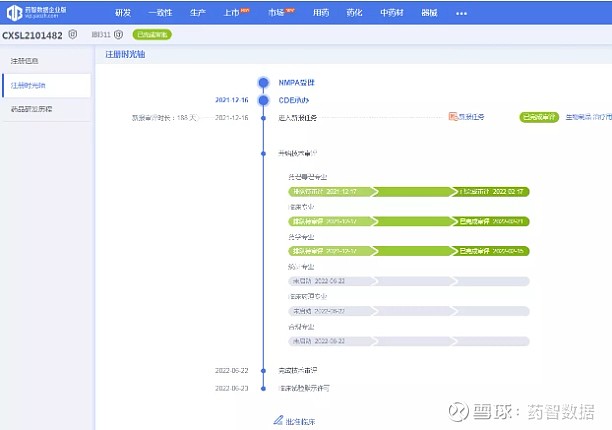 信达生物改良型新药IBI311获批临床 2022年6月23日， 信达生物 按照2.1类申报的IBI311临床试验申请获得国家药监局药审中心（CDE）的默示许可，... - 雪球
