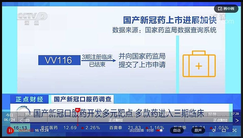 君实生物-VV116-信息记录贴。 以前东财的，初来雪球，今天发一个处女贴。不看多，也不喊空。内容有摘取M老大的信息。也有老方的信息。仅发表 ...
