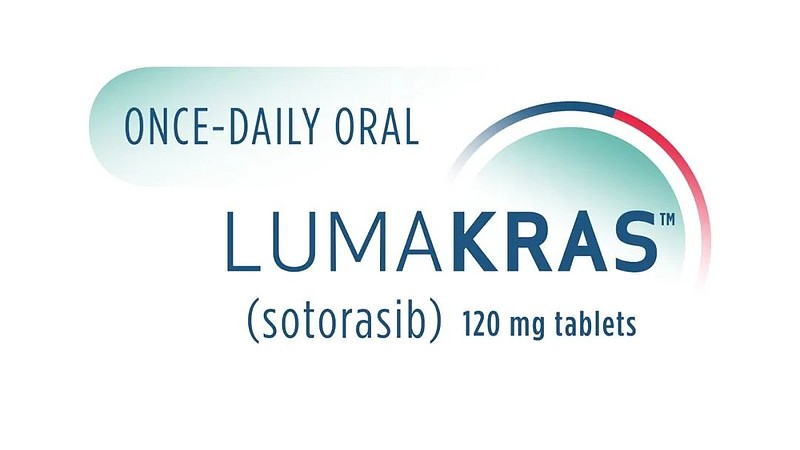 KRAS疗法迈入下一阶段！安进公布KRAS组合疗法最新试验结果 去年5月， 安进 （Amgen）公司的KRAS G12C抑制剂Lumakras ...