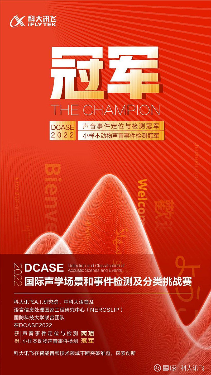 拿下DCASE2022两项冠军，看机器如何解析动物交响乐！ 继2020年在国际声学场景和事件检测及分类挑战赛（简称：DCASE）中获得声音事件定位与检测赛道冠军之后，2022年 科... - 雪球