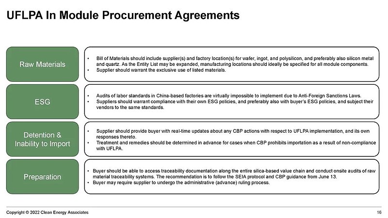 光伏行研报告：《透过UFLPA法案：解读光伏供应链中的地缘政治风险》 2021年12月23日，美国在解决中华人民共和国新疆维吾尔自治区强迫劳动 ...