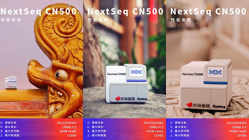 器宇非凡 | 国潮先锋NextSeq CN500的进阶之路 自 贝瑞基因 NextSeq CN500 诞生的那一刻，就以国潮先锋的姿态，与这方神奇的土地结下不解之缘。因其初衷便是“... - 雪球