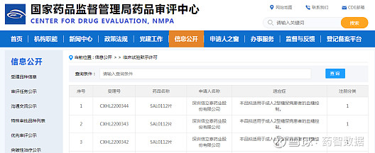 信立泰1类新药SAL0112片获临床试验默示许可 2022年8月5日，中国国家药品监督管理局药品审评中心（CDE）官网公示， 信立泰 1类新药 ...