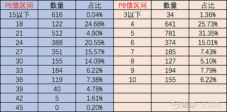 纳指100ETF：QQQ及对应的TQQQ、SQQQ 一、QQQ部分1、QQQ简述QQQ又称PowerShares QQQ™, 是美国ETF巨头 ...