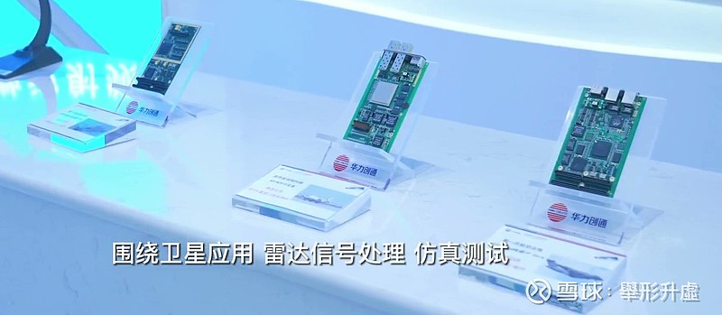 华力创通：中标中航航空电子卫星接收机板卡 采购单位：陕西华燕航空仪表有限公司中标单位：北京华力创通科技股份有限公司项目名称：机载卫星导航接收机 ...