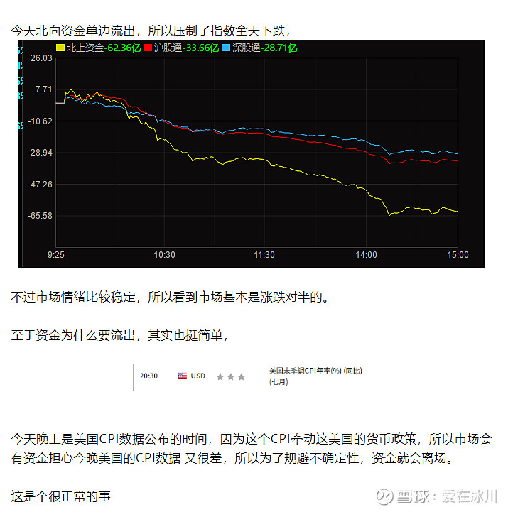 2022 8 11 数据 本复盘仅为鄙人的股市思考历程，非荐股，请勿跟票。 各 种 数 据 赚钱效应趋势：↑ （第 雪球 