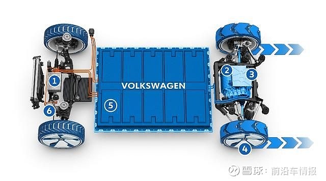 大众CTC结构最新专利公开，从方片电池改为大圆柱体 一汽大众近日一件最新专利公开，曝光了一种CTC新型结构设计。1.什么是CTC CTC ...