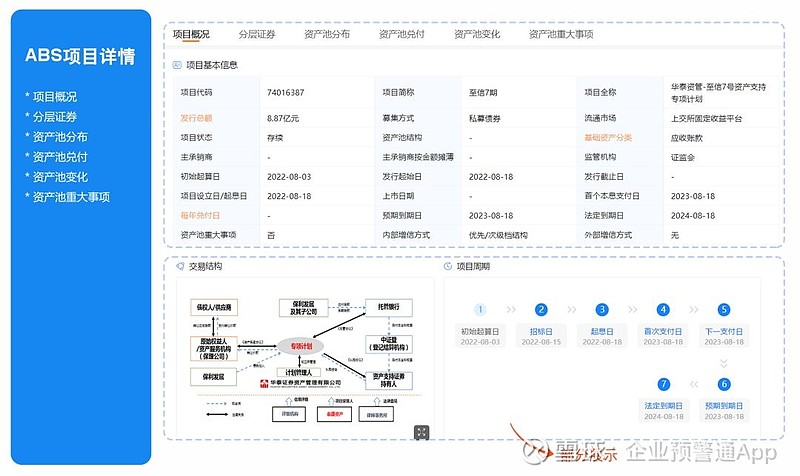 PC课堂｜如何快速查询ABS项目信息？ 怎么查询ABS最新发行数据、ABS机构排行以及ABS项目备案、审批进度等信息？ 第一步 ：打开企业预警通专业版，左侧菜单... - 雪球
