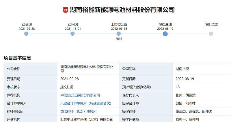 湖南裕能18亿元募资项目提交注册,资金将用于磷酸铁锂项目 集微网消息(文余昕)近日, 湖南裕能 新能源 电池材料股份有限公司(以下简称 湖南裕能”)就 首次公开发行股票并在 创 雪球