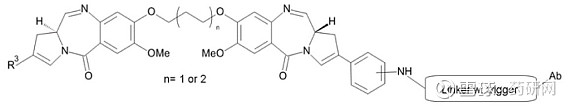 Spirogen新一代ADC技术 2013年， 阿斯利康 以总价4.4亿美元收购PBD ADC先驱Spirogen。2008年至今 ...