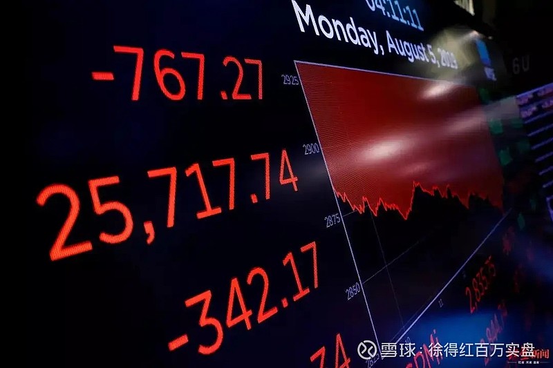 美股再次暴跌！a股下周承压？ 在昨晚杰克逊霍尔经济研讨会上，美联储主席杰罗姆鲍威尔的鹰派演讲中重申美联储对抗通胀的承诺，此后美国股市大幅下挫。纳斯达克 雪球 