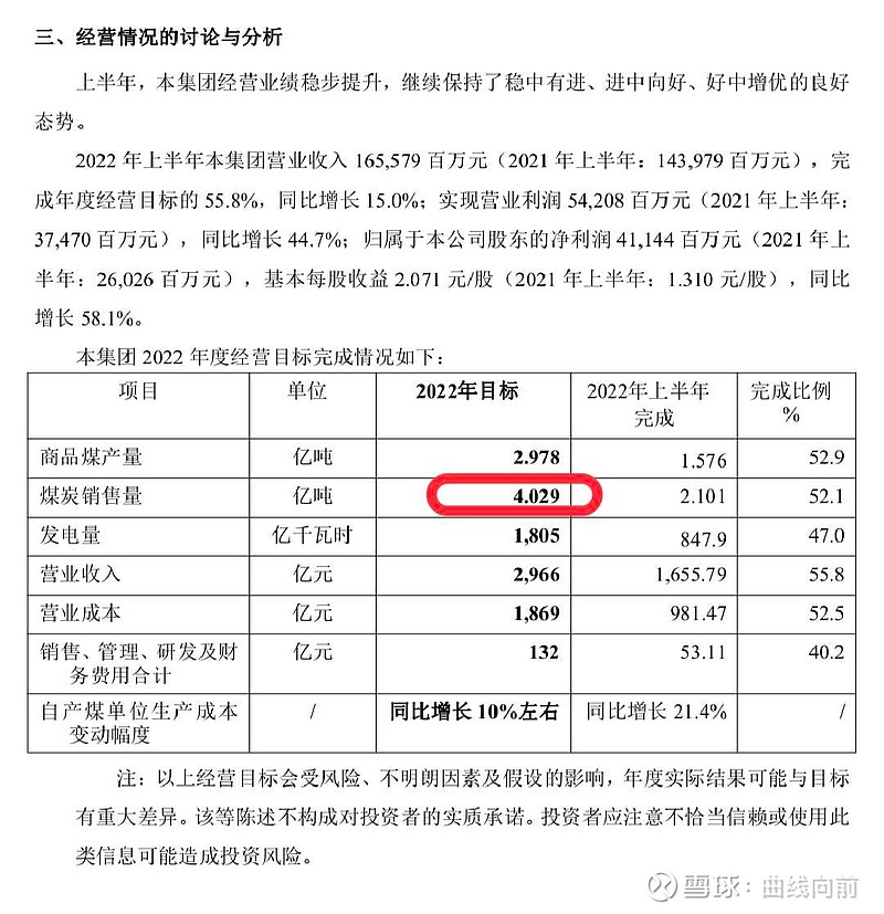 煤炭股(中国神华)储量与估值问题 各种储量的区别?按照证实储量计算,还可以开采8年? 自由现金流 估值结果如何?中国神华sh601088 陕西煤 雪球