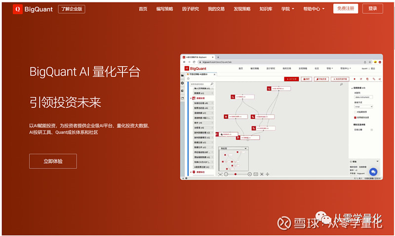 量化工具——Bigquant 现在量化交易的铲子网站比较多，举几个例子吧，比如Bigquant：这个属于专业研究，门槛比较高，号称AI量化平台，如果你... - 雪球