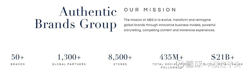 再战“南极电商”——对标ABG的一些思考 Authentic Brands Group（ABG）建立于2010年，总部位于纽约，努力于多发域的 ...