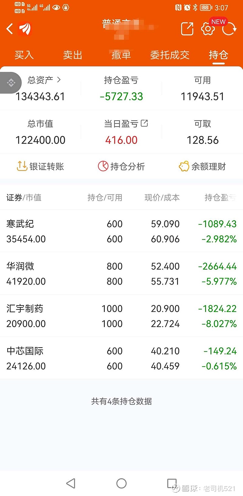 8月31日 六连亏 今天亏损10244元今年亏损133147元在行情差的时候,亏钱如流水,盘中最高浮亏2万元。尾盘 天齐锂业 , 汇川技术 雪球
