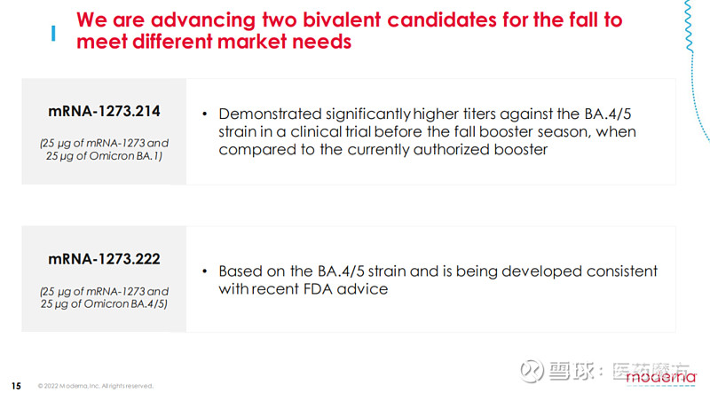 FDA批准Moderna、辉瑞/BioNTech两款奥密克戎二价mRNA疫苗 8月31日，FDA批准 Moderna 、 辉瑞 / BioNTech 针对Omicron BA.4/BA.5的二 ...