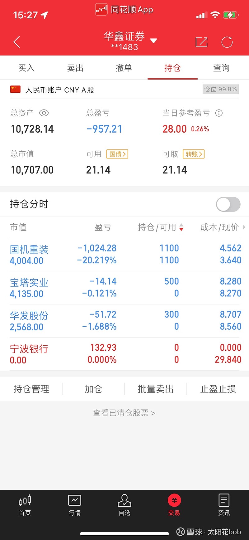 大学生炒股,九月开门红 九月的第一天,总得是红的吧,就算挣一块钱也好, 华发股份 Sh600325 没封板,有点小慌。 宝塔实业