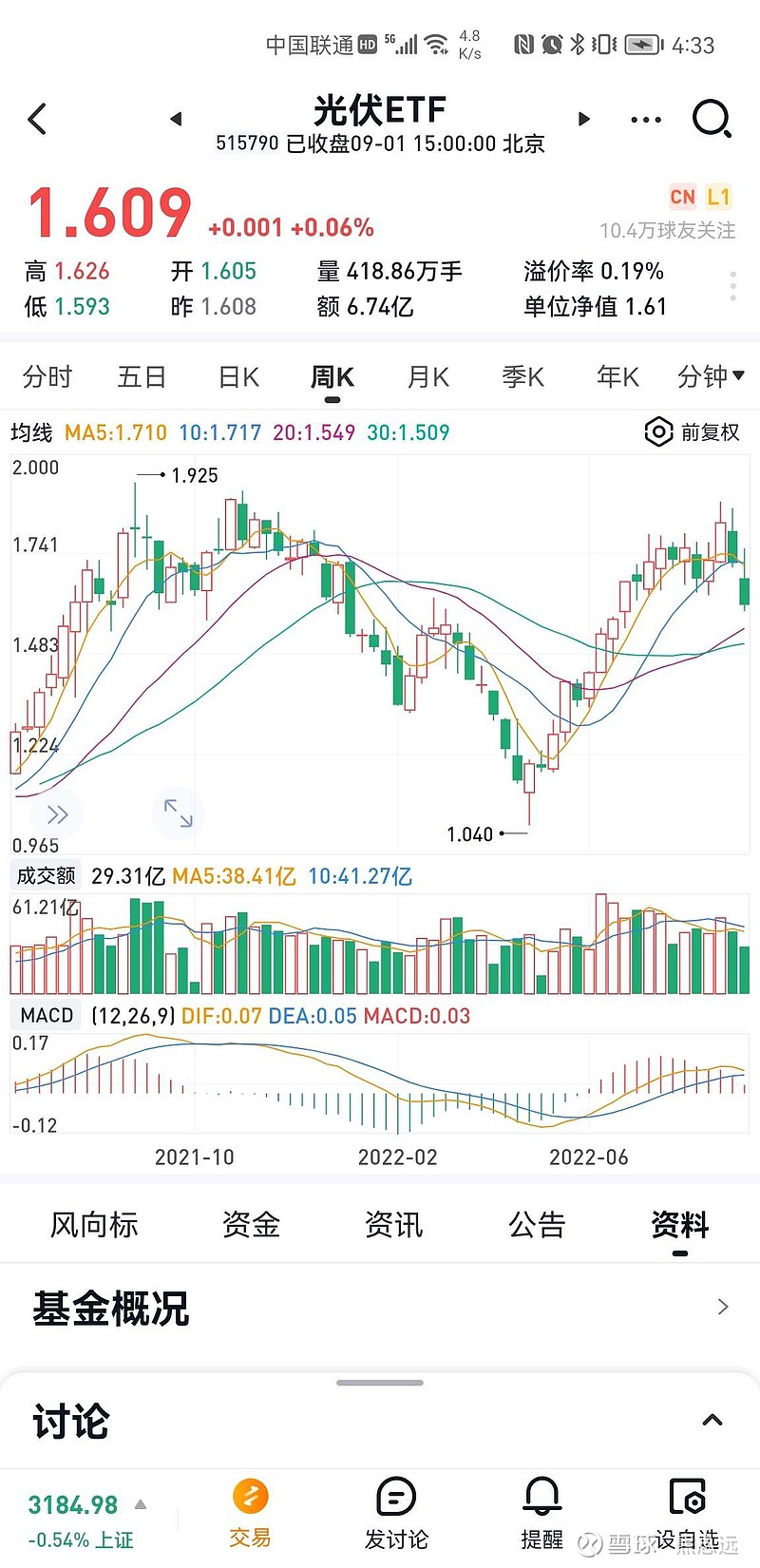 光伏：最景气赛道的回撤时光 文~熊思远1，光伏行业无疑是目前全市场景气度最高的行业，欧美高企的能源价格，为光伏行业提供了经济性和强劲的内生性需求。2... - 雪球
