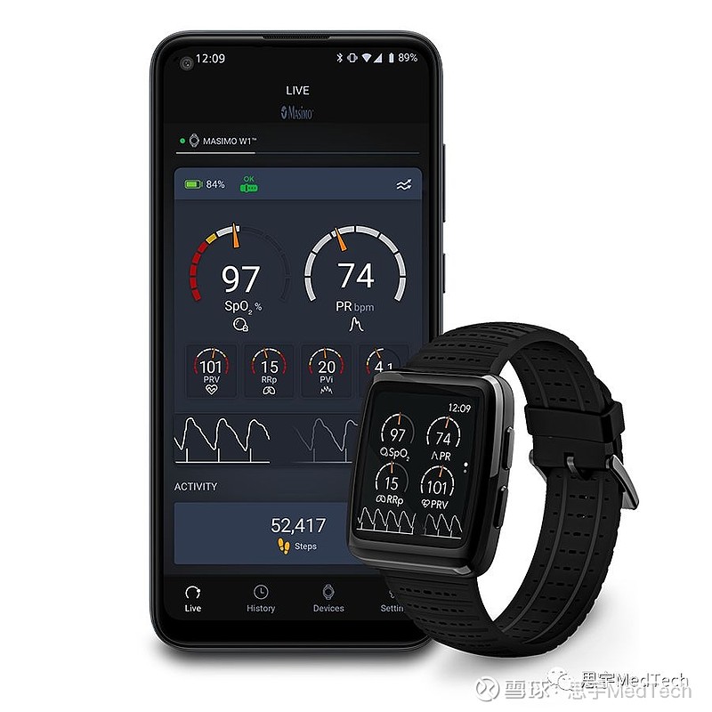全球无创监测龙头迈心诺，推出健康监测手表 文章来源：思宇 MedTech ；编辑： 祎禾 转载要求：首发24小时后可转载，需注明来源 迈心诺Masimo（ 纳斯... - 雪球