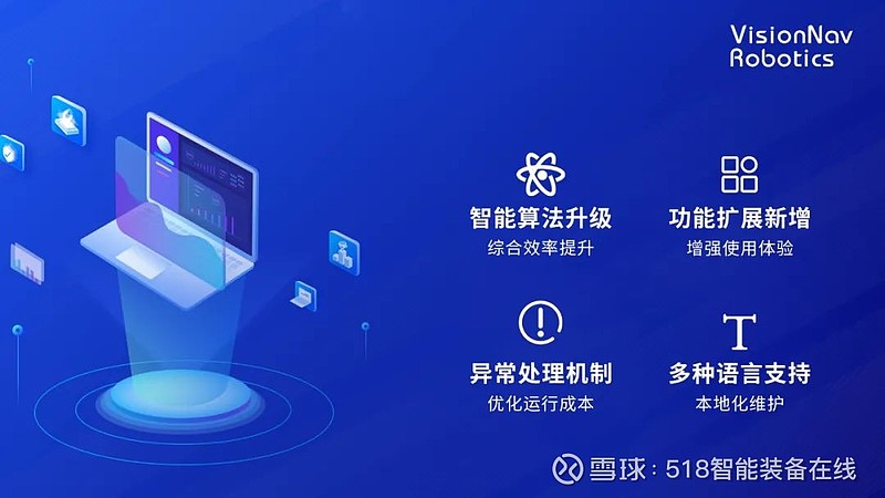 未来机器人RCS 2.0 全新升级，“软”实力赋能柔性物流！ 全球工业无人车辆领军企业未来机器人自主研发的RCS（中控调度系统）作为机器人管理 ...