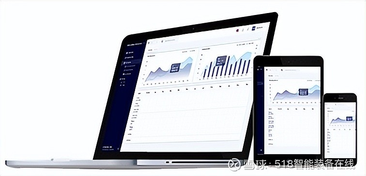 未来机器人RCS 2.0 全新升级，“软”实力赋能柔性物流！ 全球工业无人车辆领军企业未来机器人自主研发的RCS（中控调度系统）作为机器人管理 ...