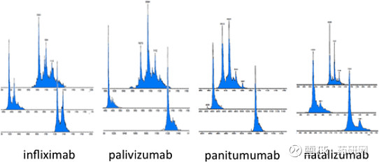 10家药企青睐的Synaffix下一代ADC技术 9月6日，Synaffix和Emergence Therapeutics 宣布两家公司已签订 ...