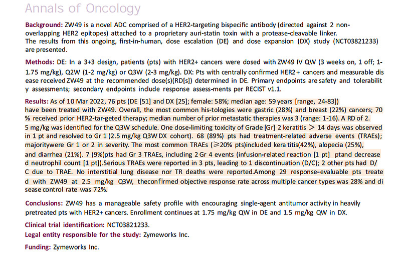 优于单抗ADC？康宁杰瑞、百奥赛图角逐双抗ADC赛道 近期，美股上市公司 Zymeworks 因在研的HER2双抗ADC新药ZW49治疗实体瘤 ...
