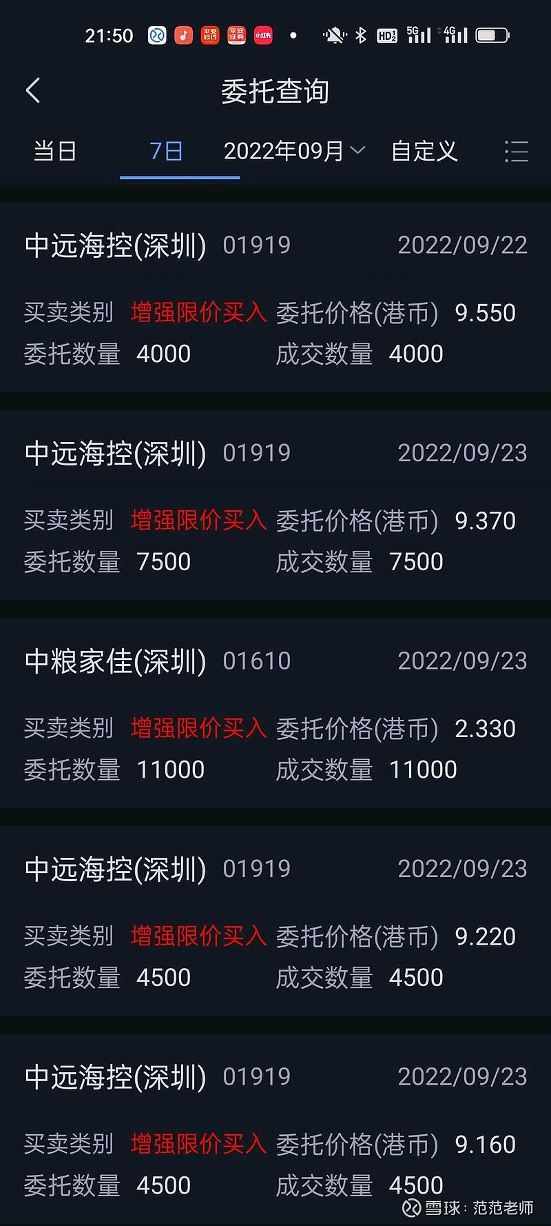 在恐慌氛围中加仓，硬怼！ $中远海控(01919)$ $中远海控(SH601919)$ $中粮家佳康(01610)$ 生死看淡，不服就干！！！最近... - 雪球