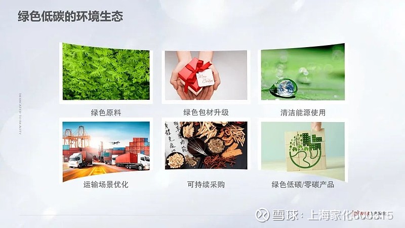 AA级！|Wind ESG评级发布，上海家化位居行业第一 近日，Wind发布《2022年Wind ESG评级榜单》，该榜单基于全部A股4904 ...