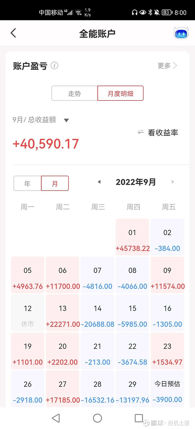 百万实盘，九月收官 不知不觉又到了三千点保卫战。跌跌撞撞十多年过去了，搞来搞去还是三千，真是不忘初心，国庆休息好无聊，又想去搞外汇，期货，比 雪球 