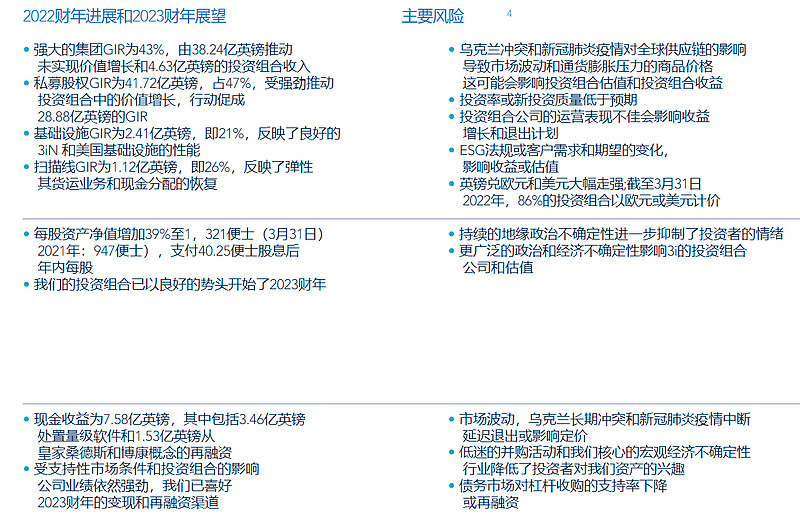 3i,一家拥有超过75年历史的投资公司 3i集团 3i集团PLC是一家封闭式投资基金。它是一家从事私募股权，基础设施和债务管理的国际投资者。其 ...
