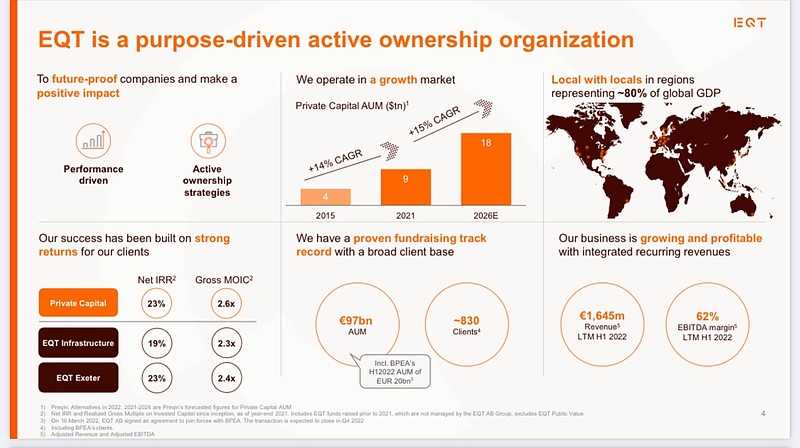 EQT EQT一直致力于负责任的投资，并从一开始就采取了多方利益相关者的方法，从1994年EQT成立时的最初概念是“超越资本”。... - 雪球