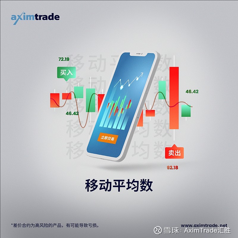 【aximtrade汇胜】外汇指南:移动平均线指标怎么看? 什么是移动平均线指标?移动平均线(moving Average,简称ma)是外汇交易中最基本的技术指标。移动平均线(ma 雪球