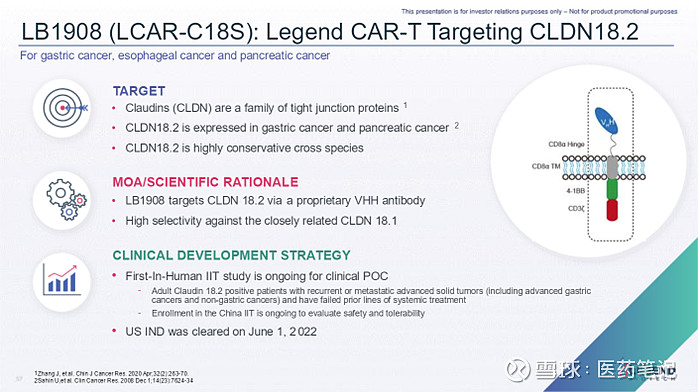 传奇生物研发日2022：从CAR-T到CAR-NK、CAR-γδT Armstrong 2022年10月3日， 传奇生物 举办了2022年研发 ...