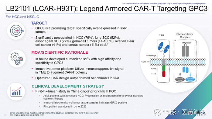 传奇生物研发日2022：从CAR-T到CAR-NK、CAR-γδT Armstrong 2022年10月3日， 传奇生物 举办了2022年研发 ...