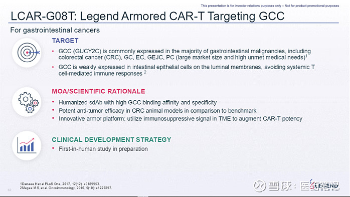 传奇生物研发日2022：从CAR-T到CAR-NK、CAR-γδT Armstrong 2022年10月3日， 传奇生物 举办了2022年研发日活动，全面介绍了研发进展及创新布局。会议开 ...