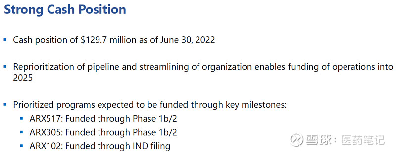 Ambrx裁员15%，ARX788移出内部管线 Armstrong 2022年10月18日，Ambrx Biopharma宣布进行重大策略调整 ...