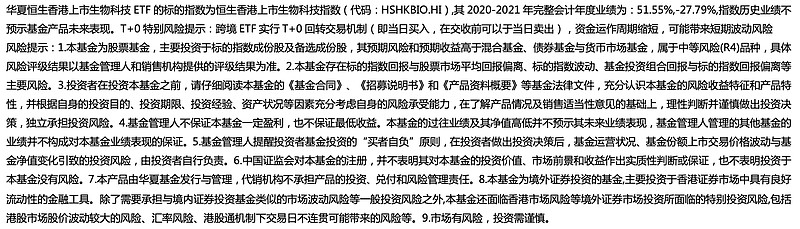 恒生医药ETF（159892）强势连涨！引领2022年第二轮反弹！ 恒生医药ETF （159892）持续走强，自10月12日盘中低位（二级市场 ...