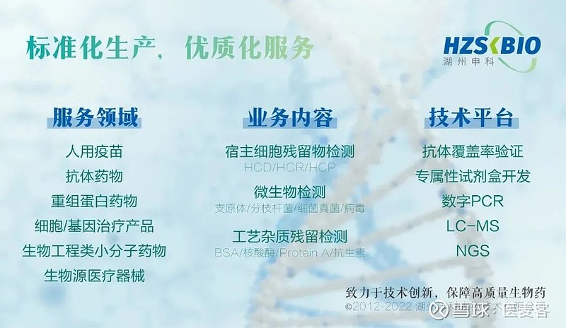 基因治疗产品复制型腺相关病毒（rcAAV）的风险控制 重组腺相关病毒(rAAV) 腺相关病毒（Adeno-associated Virus ...