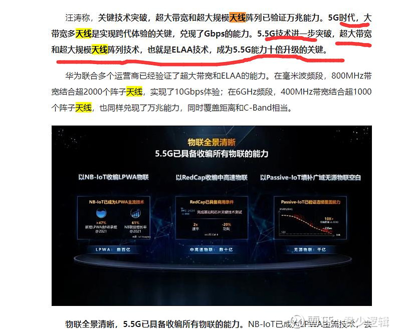 5.5G技术进一步突破，超大带宽和超大规模天线阵列技术，也就是ELAA技术，成为5.5G能力十倍升级的关键！ 华为常务董... - 雪球