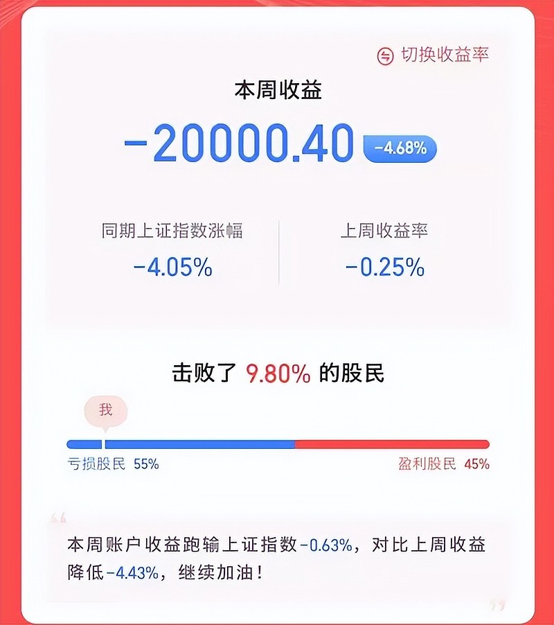 本周巨亏2万直逼3月最大单周亏损记录,这个冬天会很冷! 10月开头的七连涨带来账户接近历史新高,原以为最黑暗的时刻已经结束,接下来就是凯歌嘹亮欢庆胜利的日子,却不曾想,那只是昙 雪球