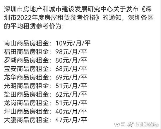 深圳的这个租金指导价，和深圳的房价相差也有点太大了。深圳的南山区平均房价怎么样，也是10万以上了，就算10万一平，按照这 雪球 
