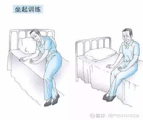 脑梗死康复锻炼 脑梗死康复锻炼——你做到了吗?1、脑梗死康复锻炼第一阶段应定时翻转身体,针对关节活动进行训练。让肢体被动运动,防止肌肉萎 雪球