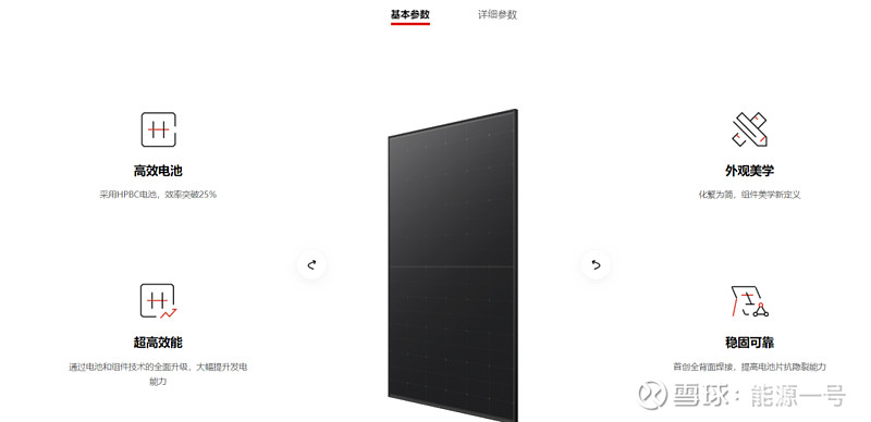 基于HPBC电池，最高效率25.3%！隆基绿能发布全新一代组件 今天下午2点半，$隆基绿能（SH601012）$在杭州国际会议中心，正式对外 ...