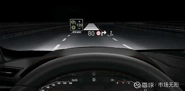 未来汽车标配—HUD抬头显示器 HUD就是在驾驶员前面的玻璃上显示辅助驾驶信息的产品，在未来大概率成为汽车标配，值得关注。其中CHUD迟早淘汰。而WHU... - 雪球
