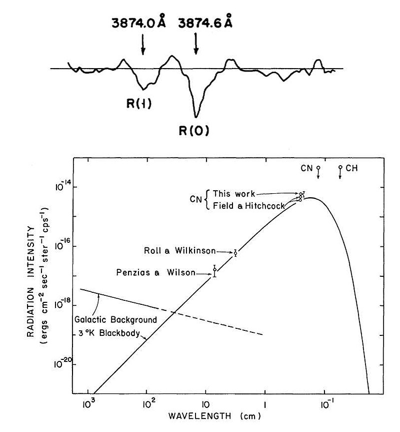克劳泽的转型奇缘：从天文研究到量子物理诺奖 导 读2022年的诺贝尔物理学奖得主约翰∙克劳泽（John F. Clauser），在其学生阶段中 ...