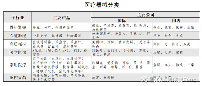 恒生医药ETF（SZ：159892）：现在就加入的七大理由 今日（11月4日），A股、港股全线飘红，各主要指数罕见大涨，沪深300指数涨幅3. ...
